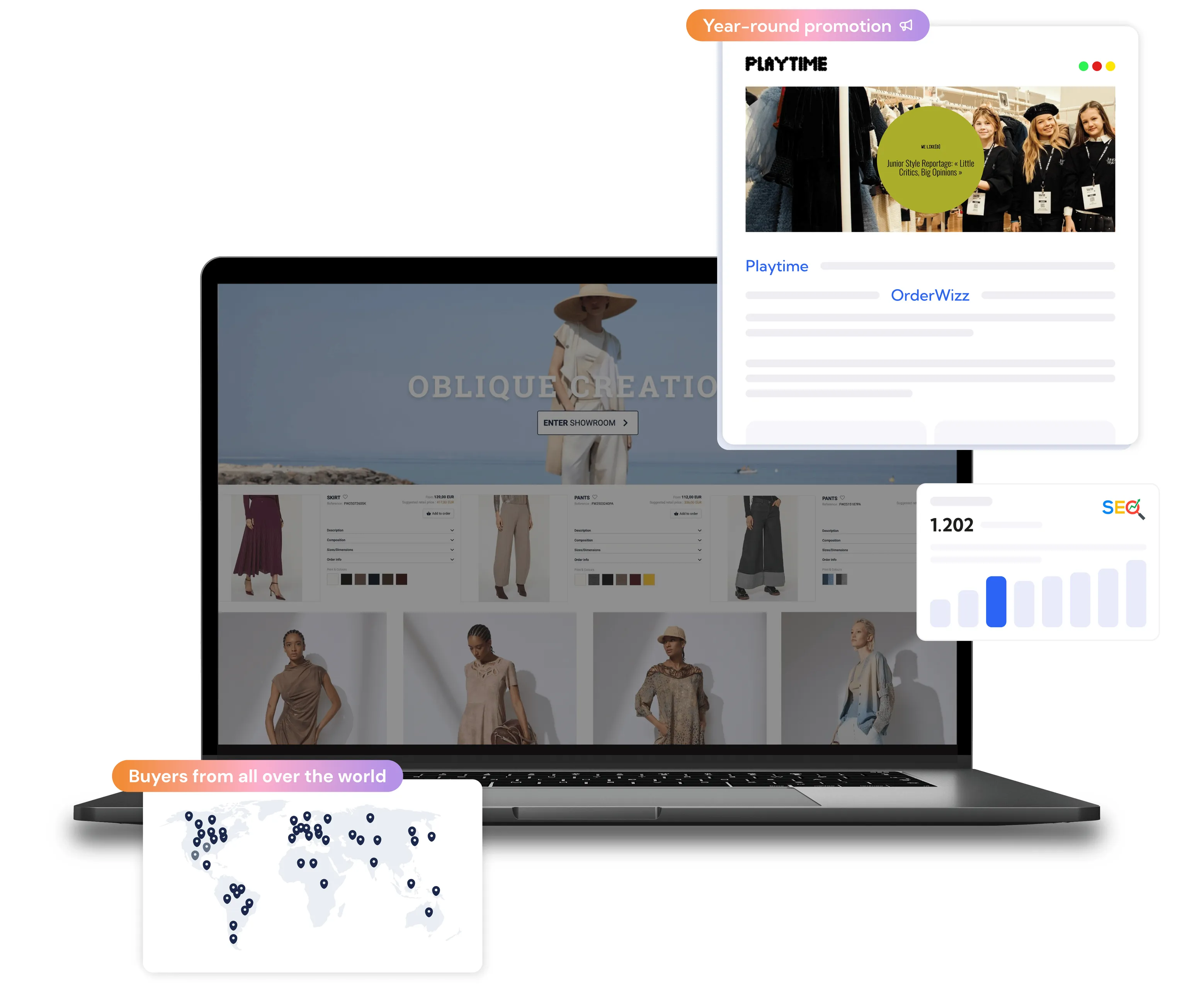 Orderwizz - The Ultimate B2B Virtual Showroom Solution