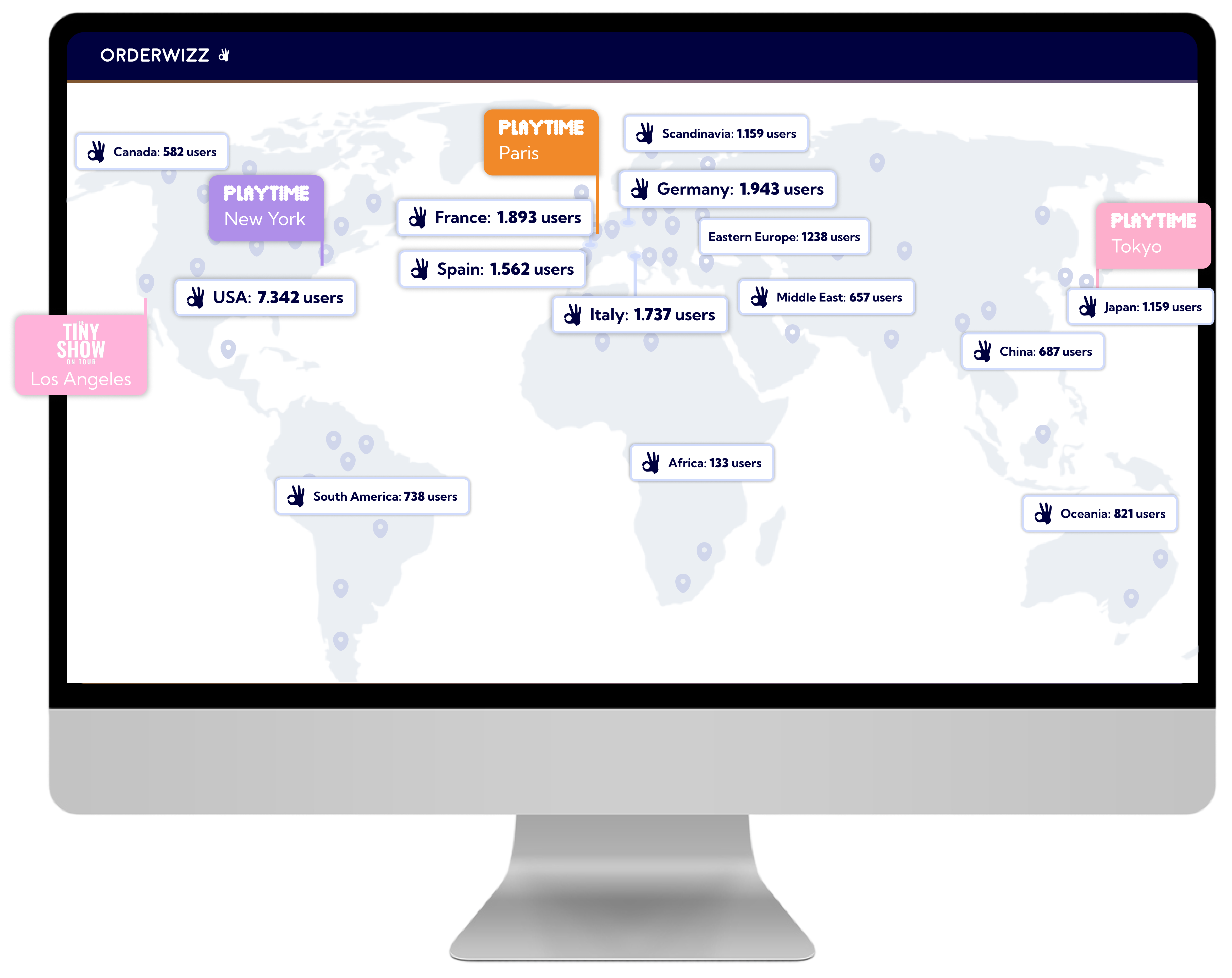 Orderwizz - The Ultimate B2B Virtual Showroom Solution
